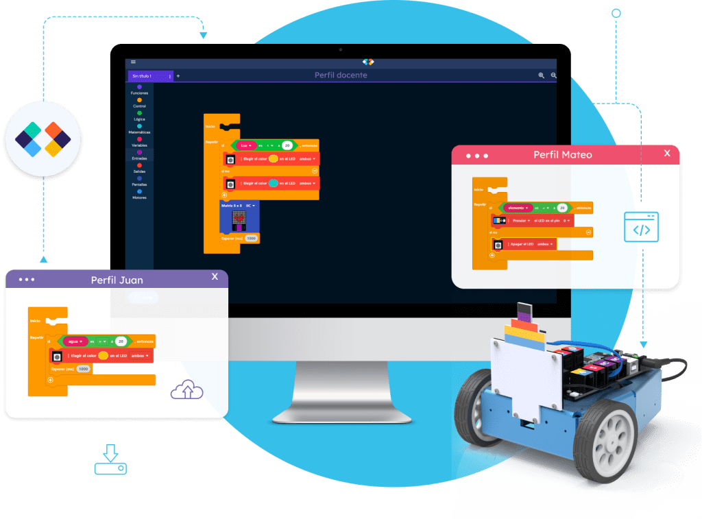 A-Capacitación – SmartTEAM