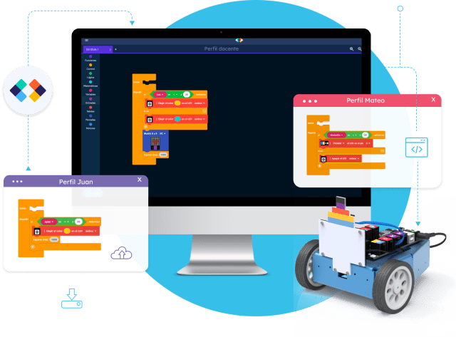 A-Capacitación – SmartTEAM