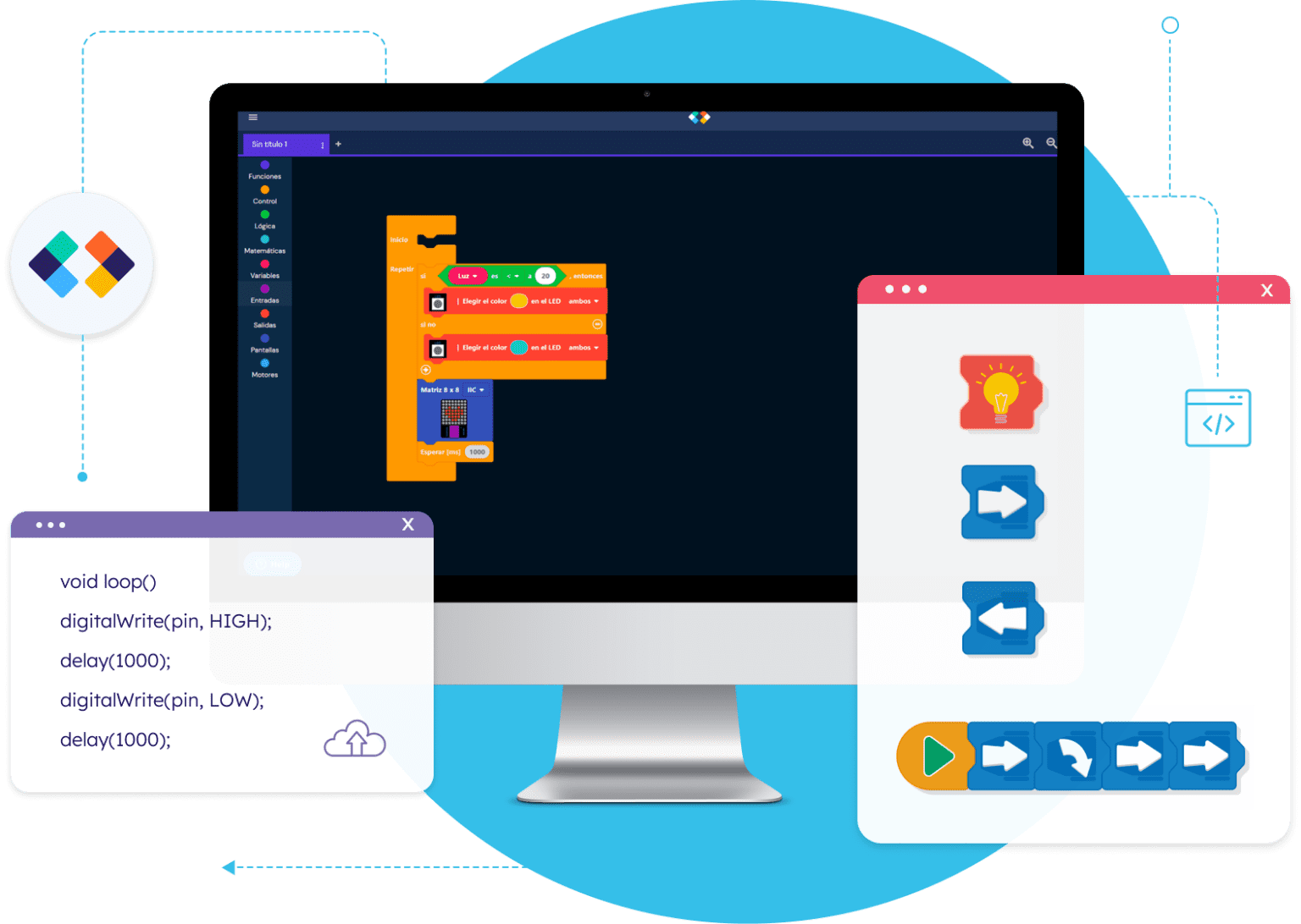 A-Plataformas – SmartTEAM
